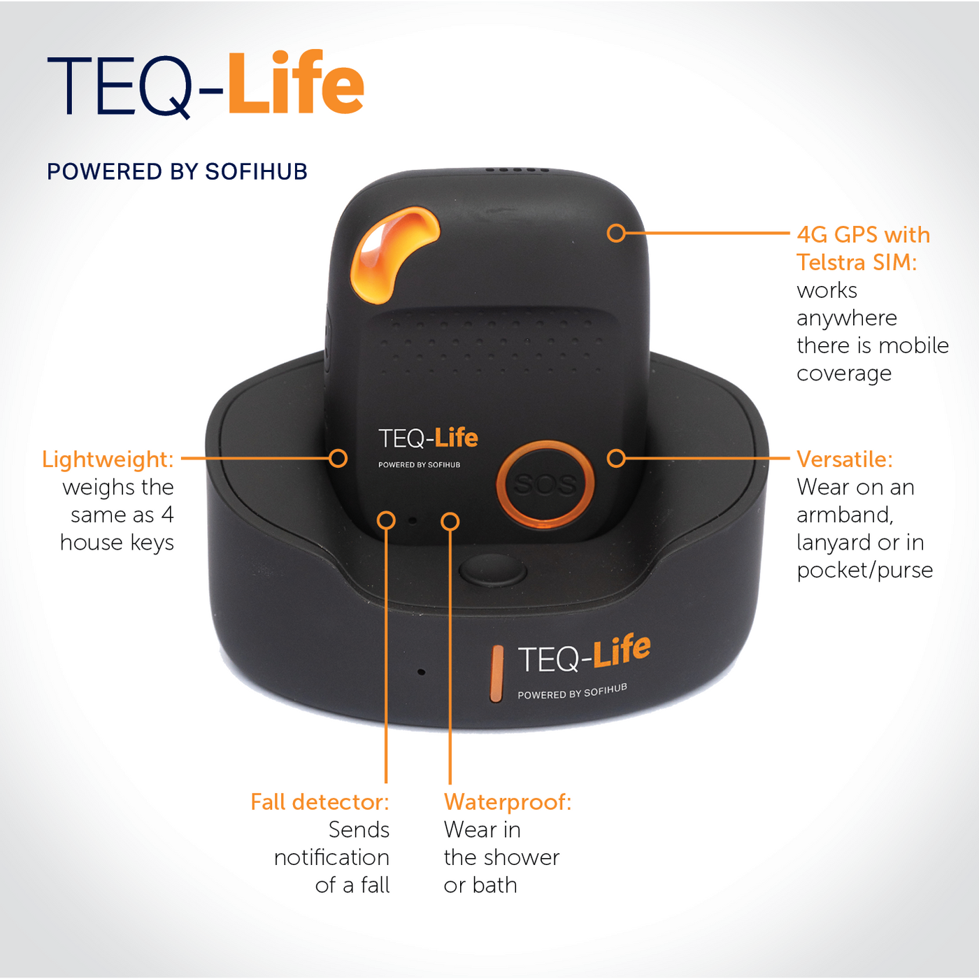 Buy TEQ-Life Personal Safety Alarm With 4G & GPS